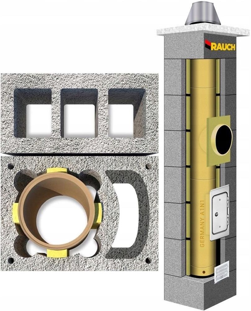 System kominkowy Rauch System Kominowy 7M Komin Fi 160 + 4 Wentylacja ...