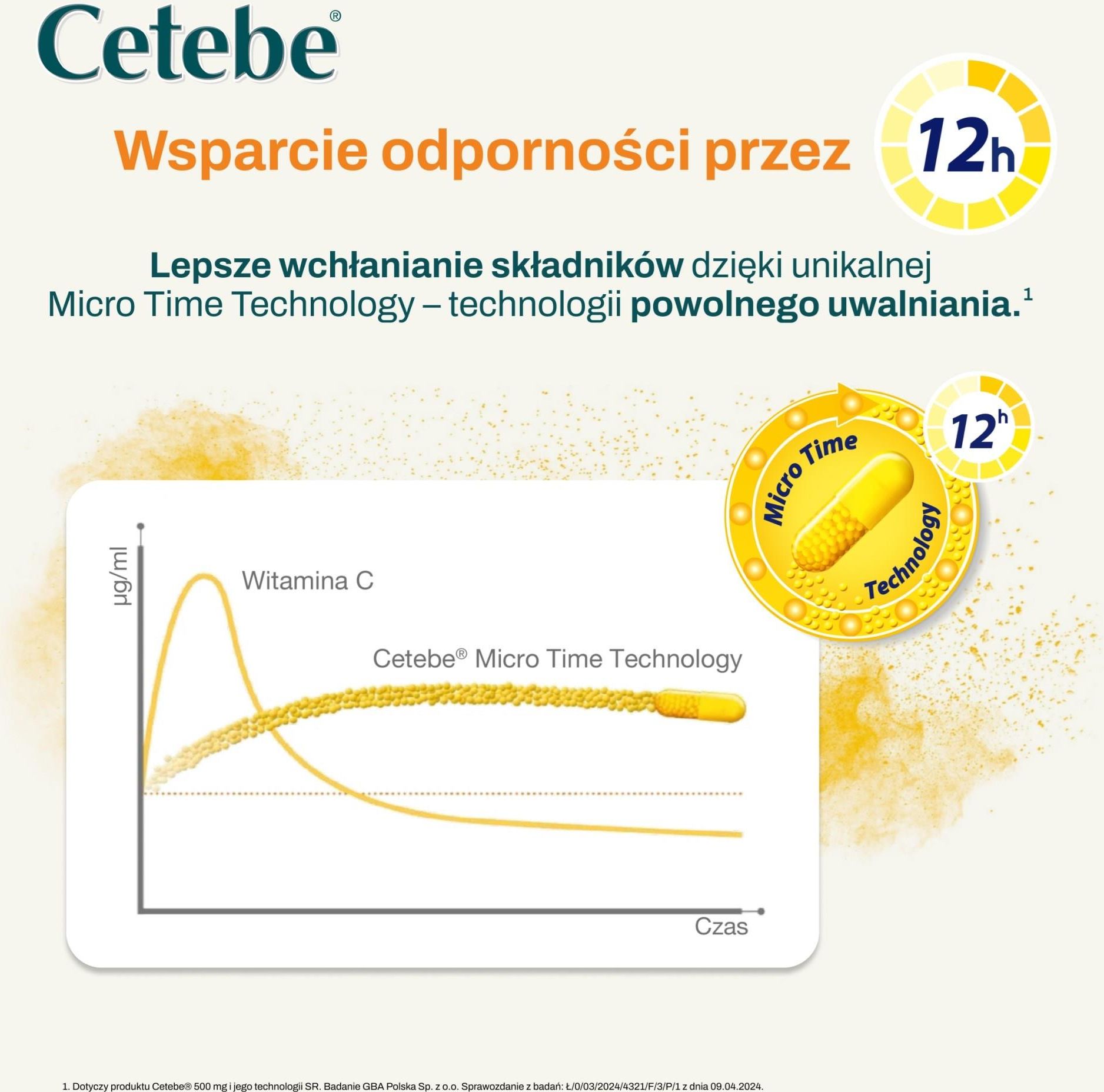 Cetebe C 500 Kapsułki o powolnym uwalnianiu z witaminą C 30 szt ...