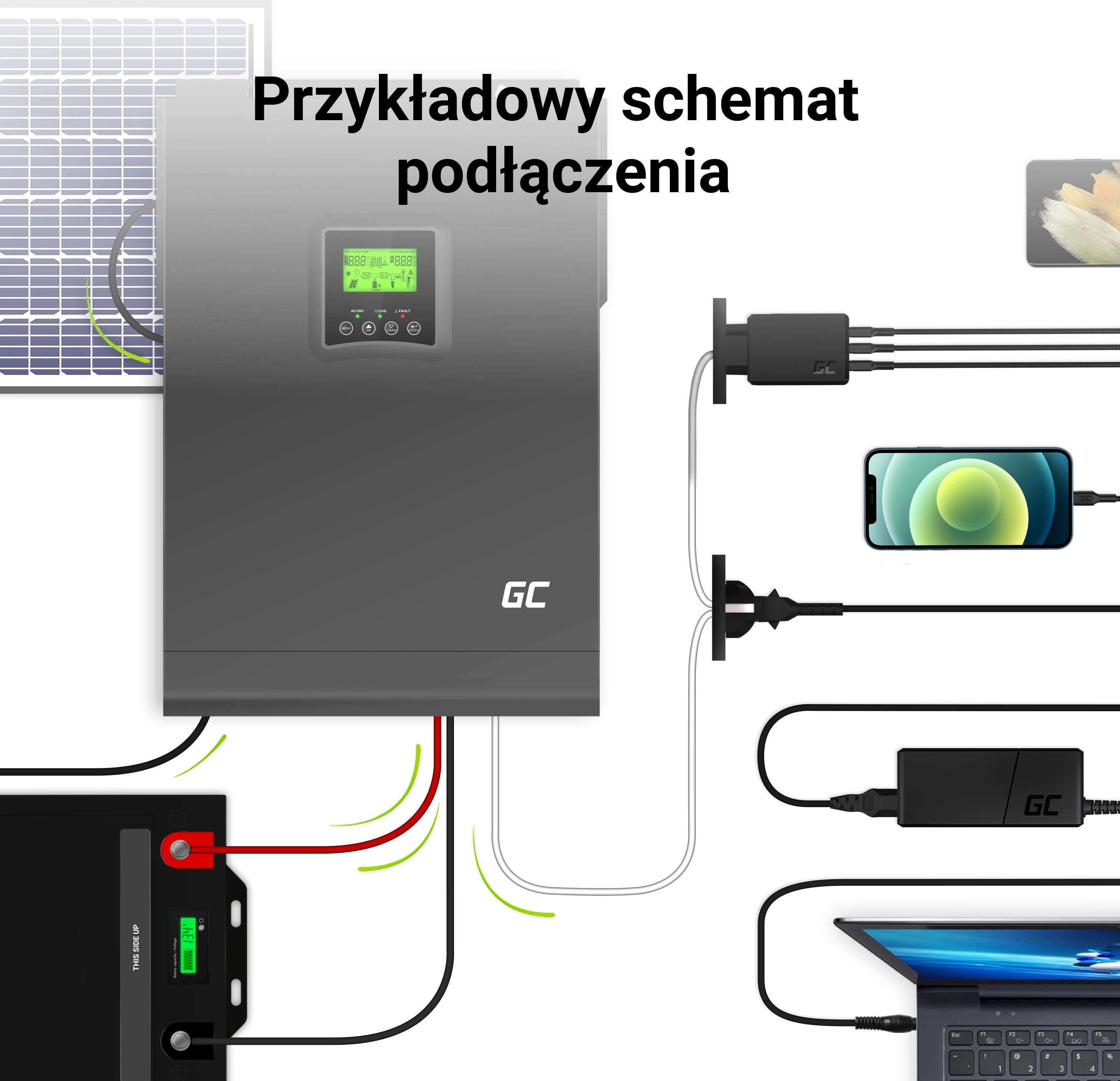 Produkt z Outletu: Inwerter solarny falownik Off Grid z ładowarką ...