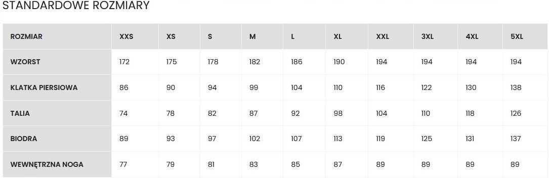 Spodenki męskie hummel Core Xk Poly Shorts 211466-5269 r.S - Ceny i ...