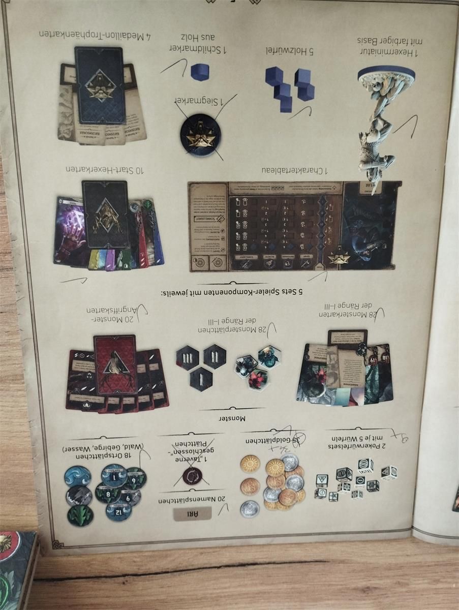 Go on Board The Witcher Die Alte Welt (DE) - Gra planszowa. Ceny i ...