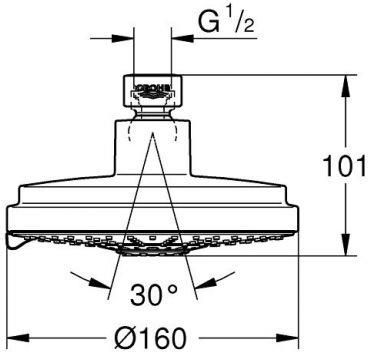 Grohe Rainshower Cosmopolitan 27134000 - Opinie i ceny na Ceneo.pl