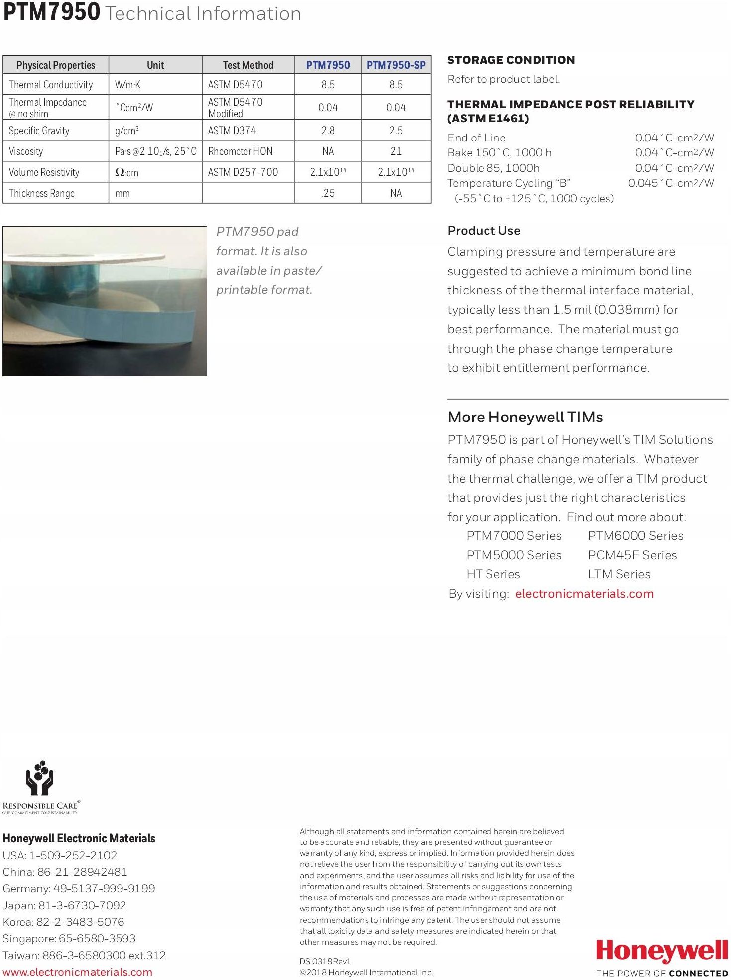 Honeywell Ptm 7950 8x8cm (PTM795080X80025MM) - Opinie i ceny na Ceneo.pl