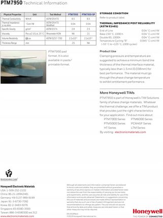 Honeywell Ptm 7950 8x8cm (PTM795080X80025MM) - Opinie i ceny na Ceneo.pl