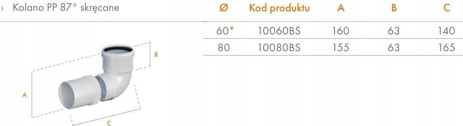 System kominkowy Ricom Energy Ricom Pp Kolano Skręcane 87° Fi 60 ...