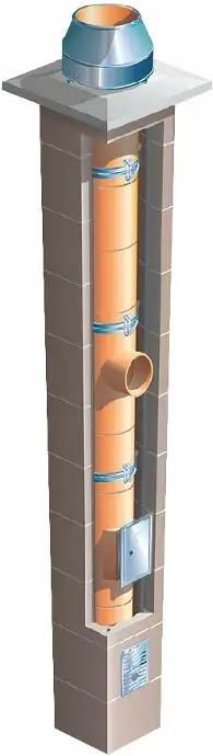 System kominkowy Brata Komin Systemowy Ceramiczny Standard Sw2 Fi 180 15m 36x55 - Opinie i ceny ...