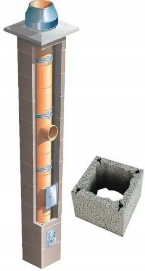 System kominkowy Brata Komin Systemowy Ceramiczny Standard S Fi 250 6m 36x36 - Opinie i ceny na ...