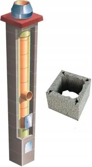 System kominkowy Brata Komin Systemowy Ceramiczny Premium S Fi 200 8m 36x36 - Opinie i ceny na ...