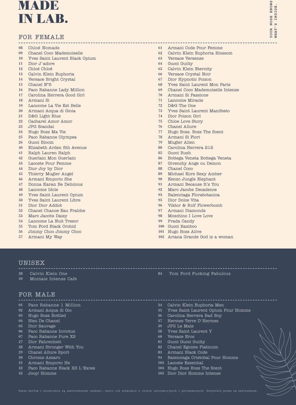 Made In Lab 51 Woda Perfumowana 100ml - Ceneo.pl