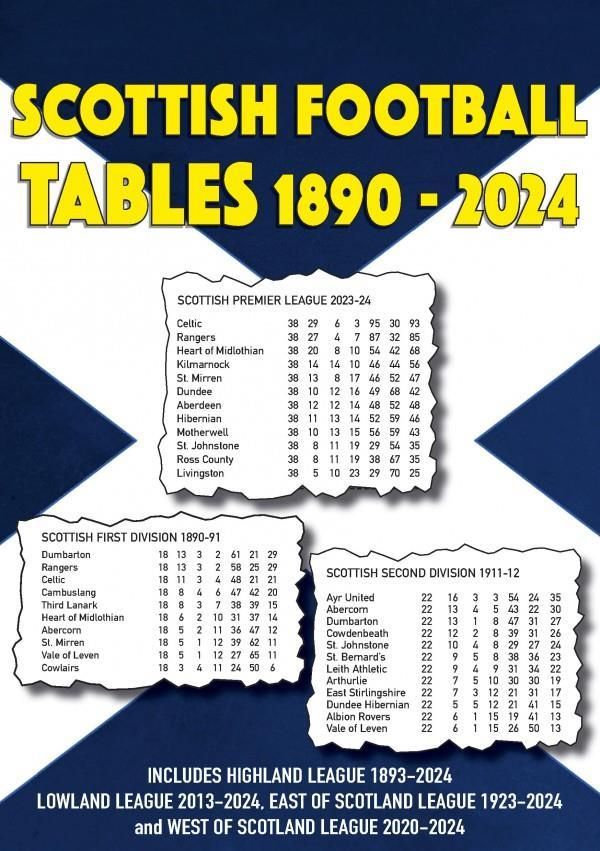 Scottish Football League Tables 1890-2024 Robinson - Literatura ...