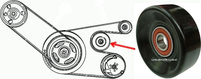 Mechanizm rozrządu Rola paska MICRO Dodge Stratus 89097 - Opinie i ceny ...