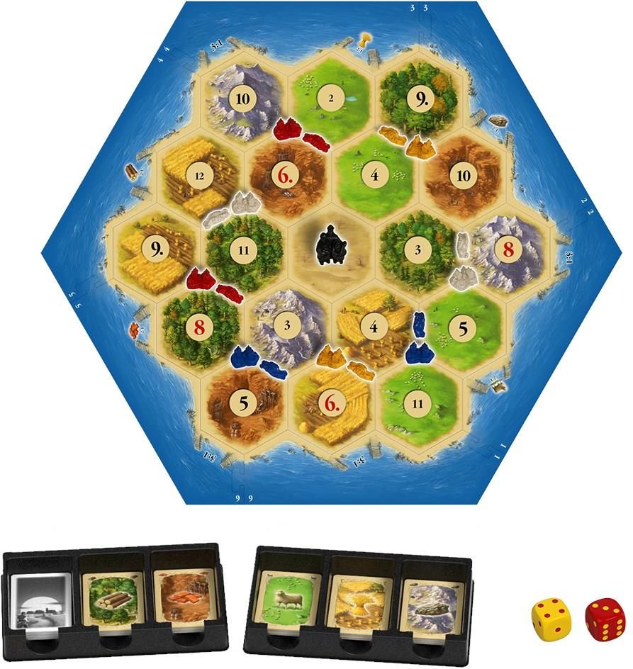 Catan (Osadnicy z Catanu) - Gra planszowa. Ceny i opinie - Ceneo.pl