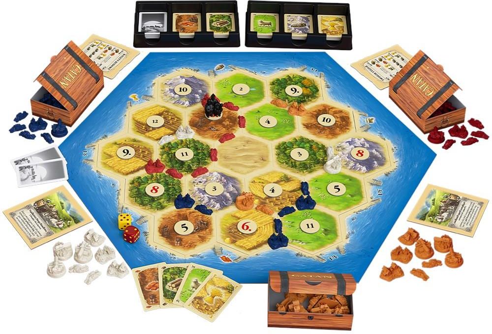 Catan (Osadnicy z Catanu) - Gra planszowa. Ceny i opinie - Ceneo.pl