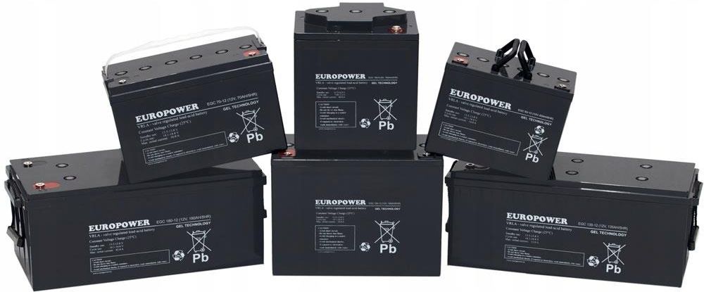 Bateria do zasilacza Europower RBC20 Rbc 20 #20 Zestaw Akumulatorów ...
