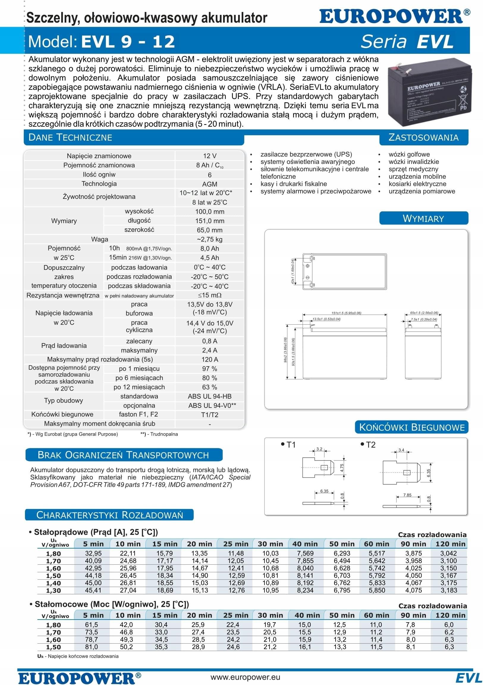 Bateria do zasilacza Europower RBC51 Rbc 51 #51 Zestaw Akumulatorów ...
