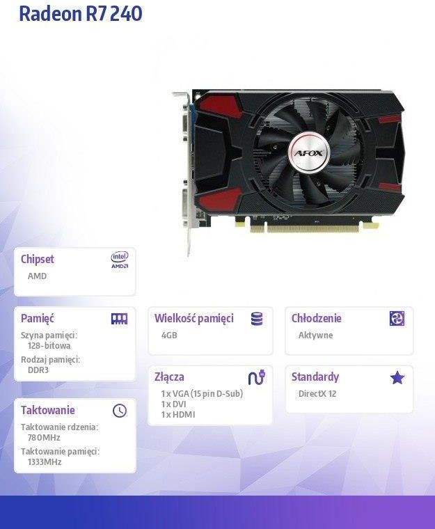 Afox Karta graficzna Radeon R7 240 4GB DDR3 128Bit DVI HDMI VGA ATX ...