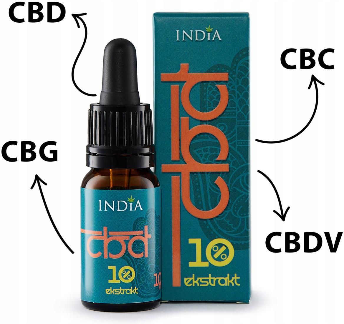 India Cosmetics Certyfikowany Ekstrakt Olejek Z Konopi Siewnych Cbd 10% ...