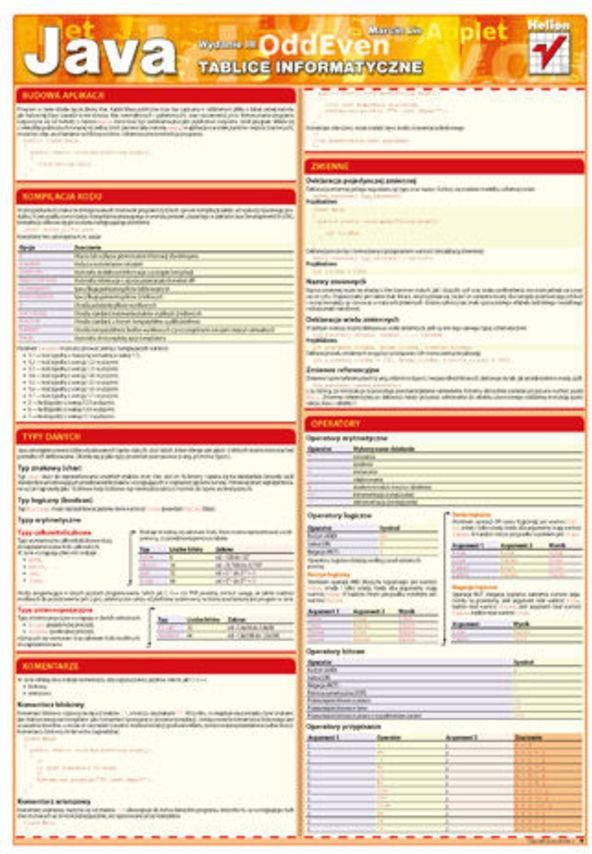 Tablice informatyczne. Java. Wydanie III. eBook. - Ceny i opinie - Ceneo.pl