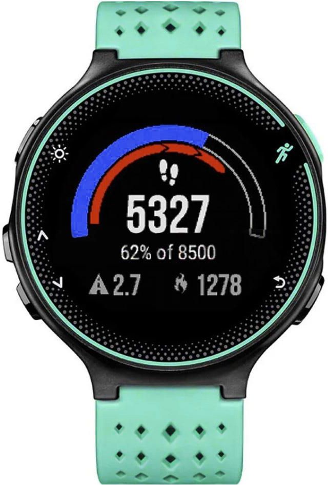 TechBand Tech Band Miętowy Pasek Do Garmin Forerunner 235 - Opinie i ...