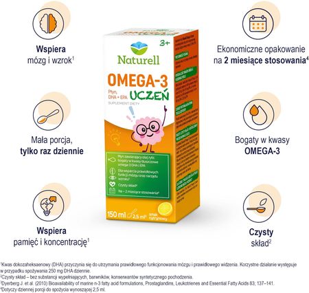 NATURELL Omega-3 Uczeń - płyn, 150ml - Opinie i ceny na Ceneo.pl