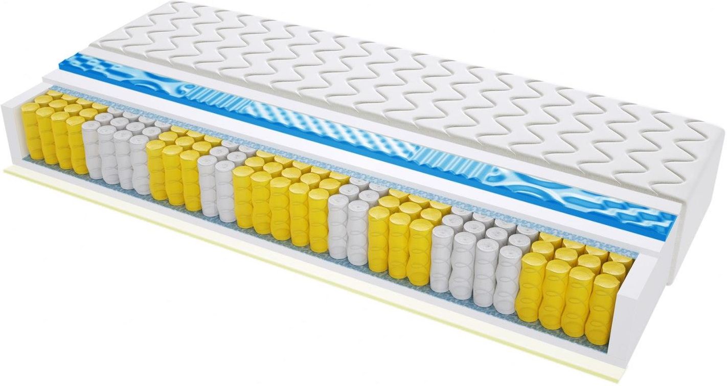 Materac Sweetsen Atlanta Mini Visco Molet 175x215 - Materace H2 Piankowe, Sprężynowe kieszeniowe ...