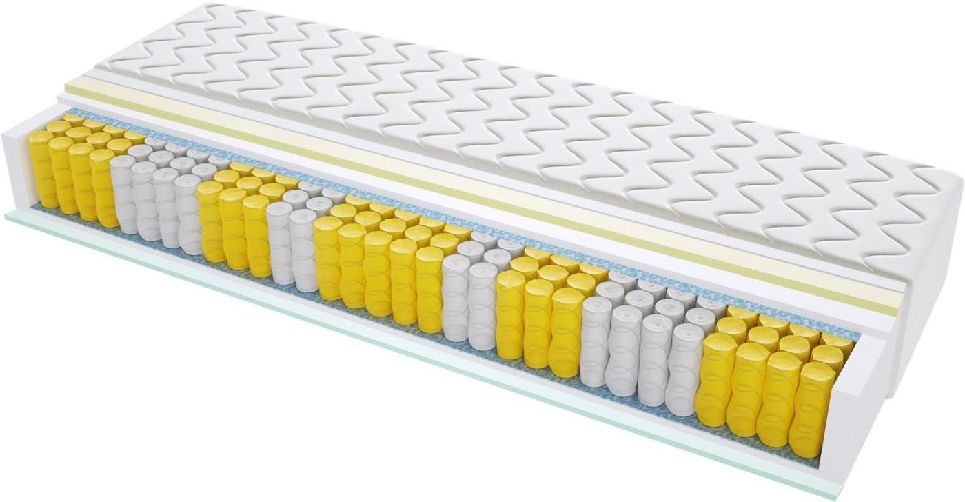 Materac Sweetsen Leon Mini 200x230 - Materace H1, H2 Piankowe ...