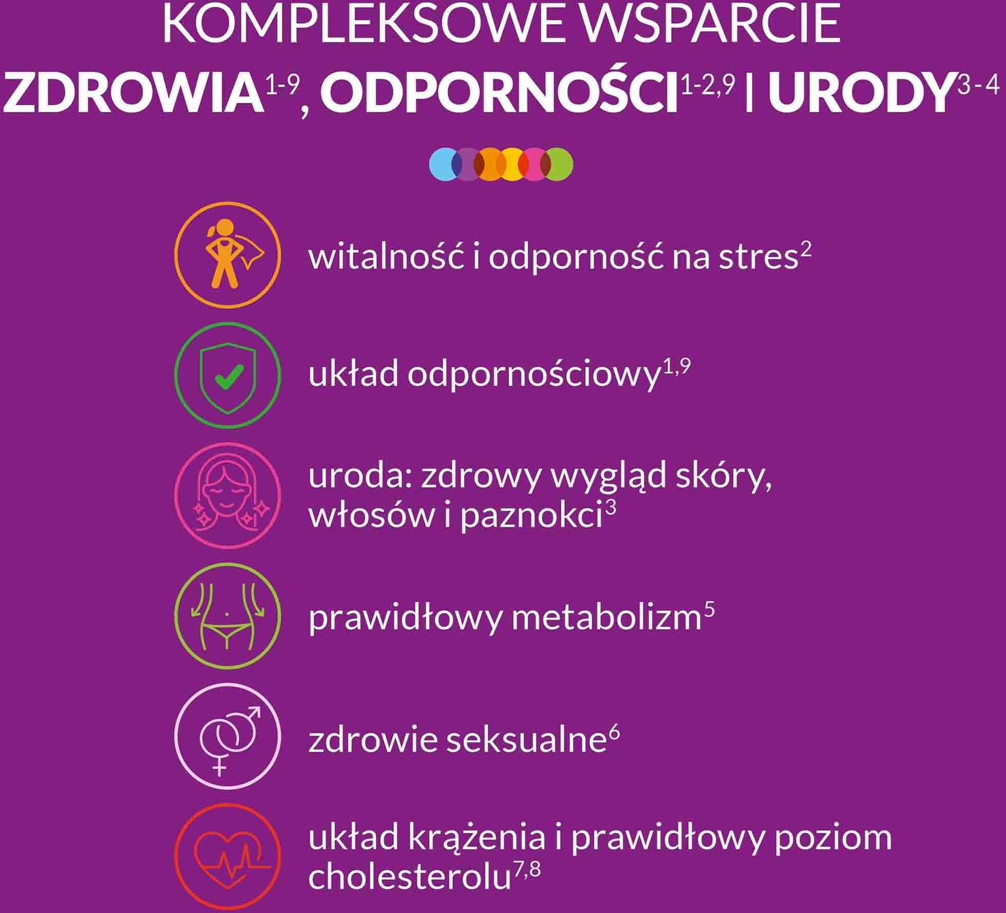 Usp Zdrowie Vigor Multiwitamina Ona 50+ 90 tabl. - Opinie i ceny na ...
