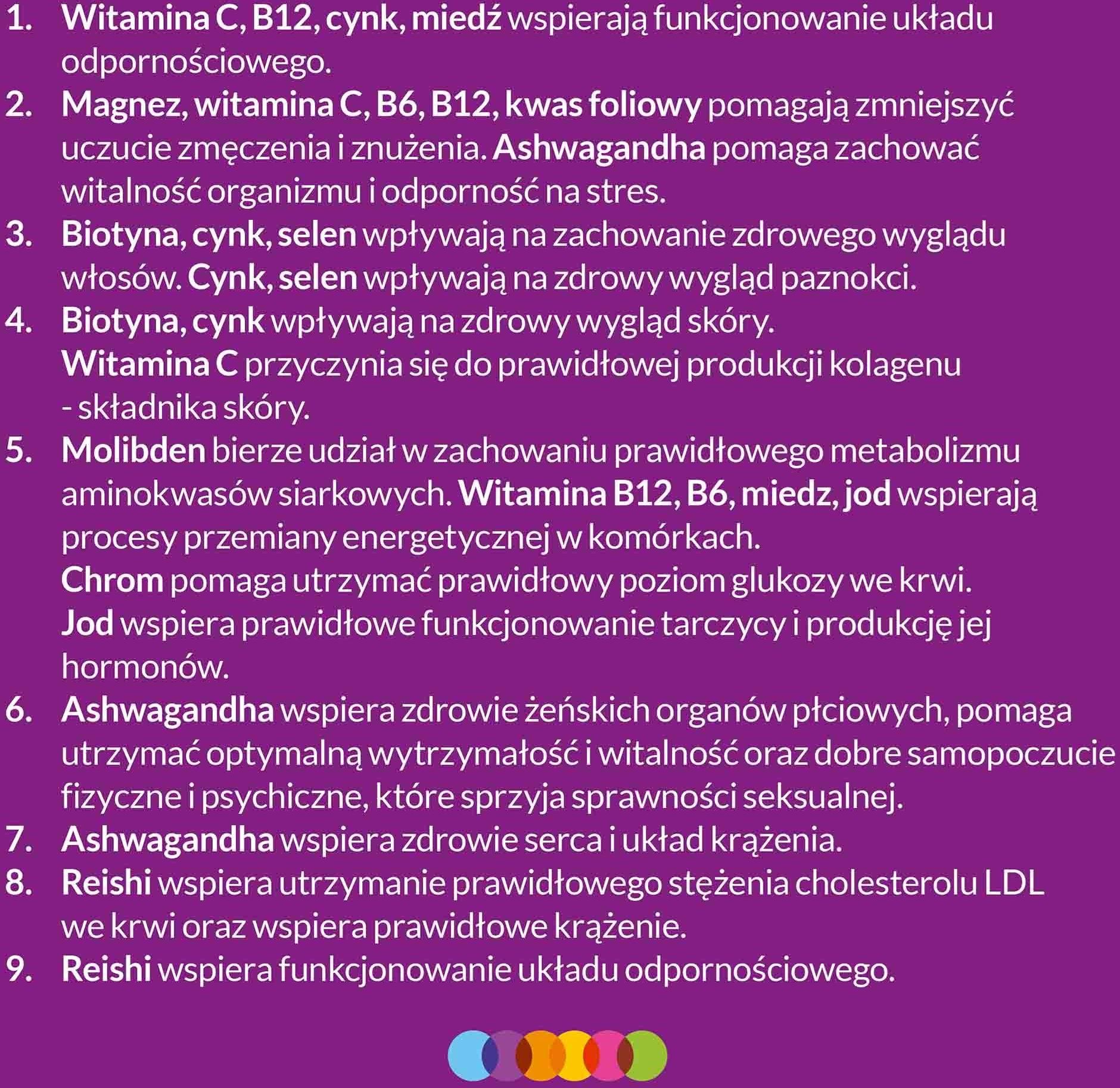 Usp Zdrowie Vigor Multiwitamina Ona 50+ 90 tabl. - Opinie i ceny na ...