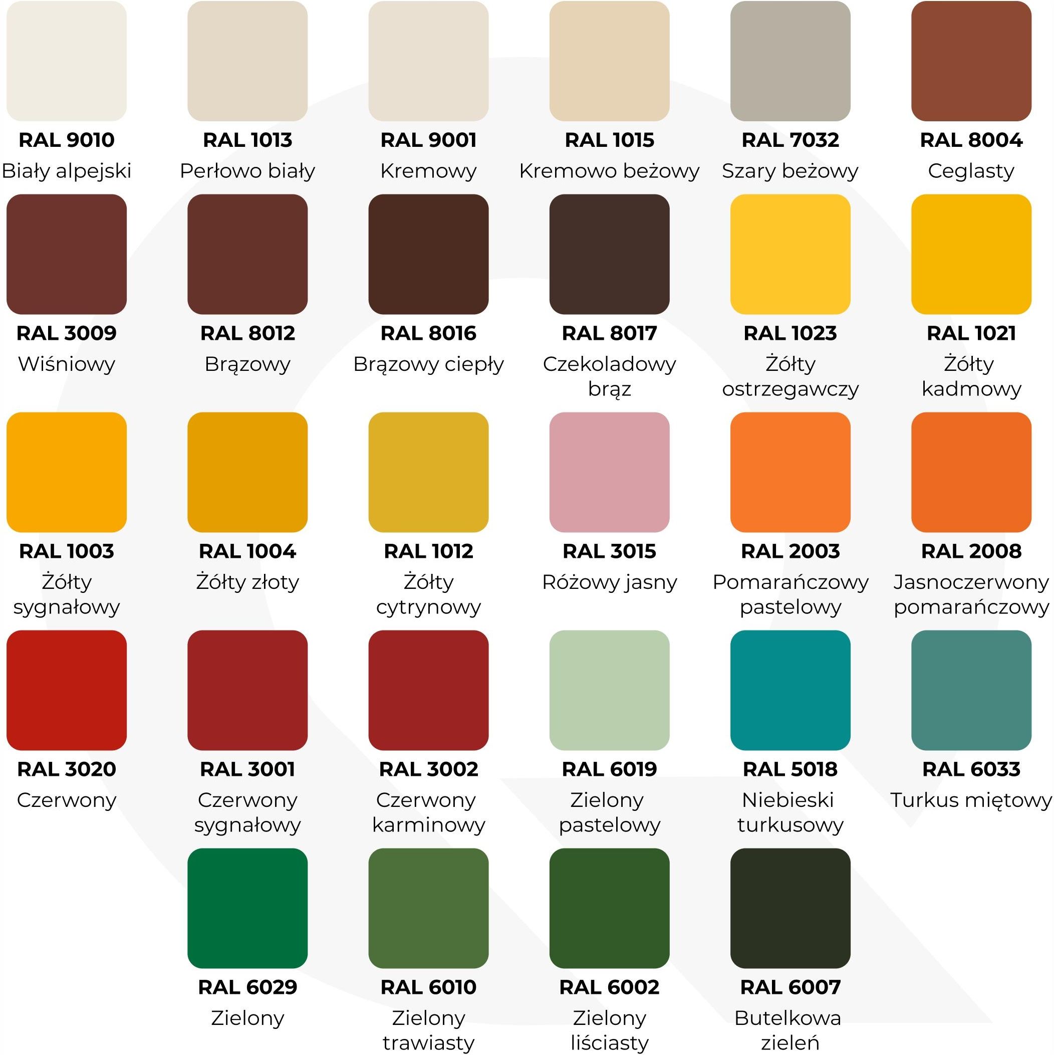 Farba Q-Cover Farba Do Metalu Na Rdzę Żeliwne Czekoladowy Brąz Ral 8017 ...