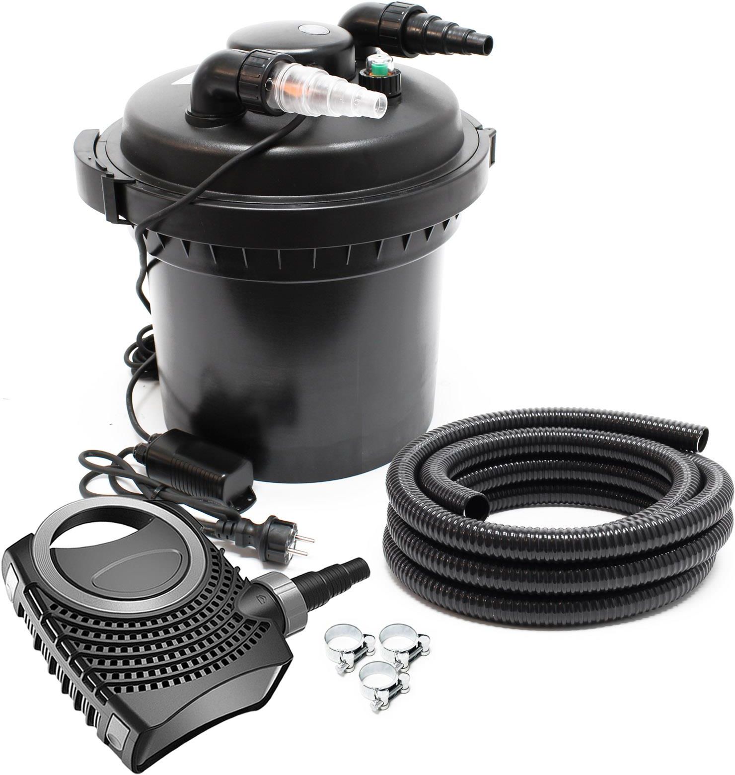 Sunsun Zestaw Filtrów Do Oczka Wodnego Pf-280 Set Do 8000L 11W Uvc ...