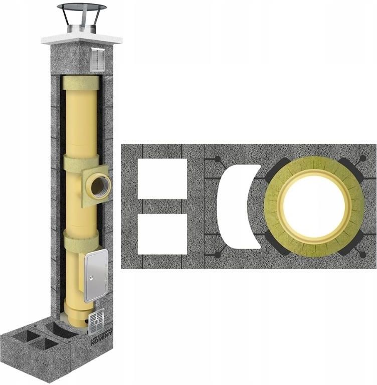 System kominkowy Systemowekominy Komin Ceramiczny System Kominowy Fi 200 10M Zestaw 36x74 ...
