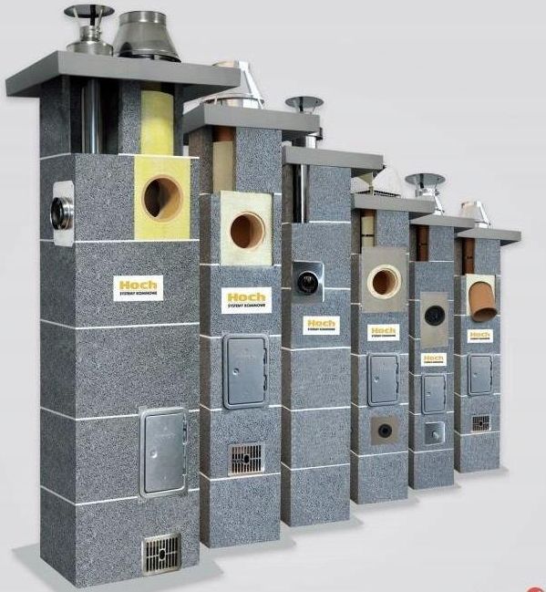 System kominkowy Hoch Komin Systemowy Ceramiczny Uniwersal S2W Fi 180 6,33m - Opinie i ceny na ...
