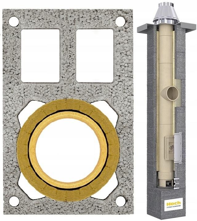 System kominkowy Hoch Komin Systemowy Ceramiczny Uniwersal S2W Fi 180 6,33m - Opinie i ceny na ...