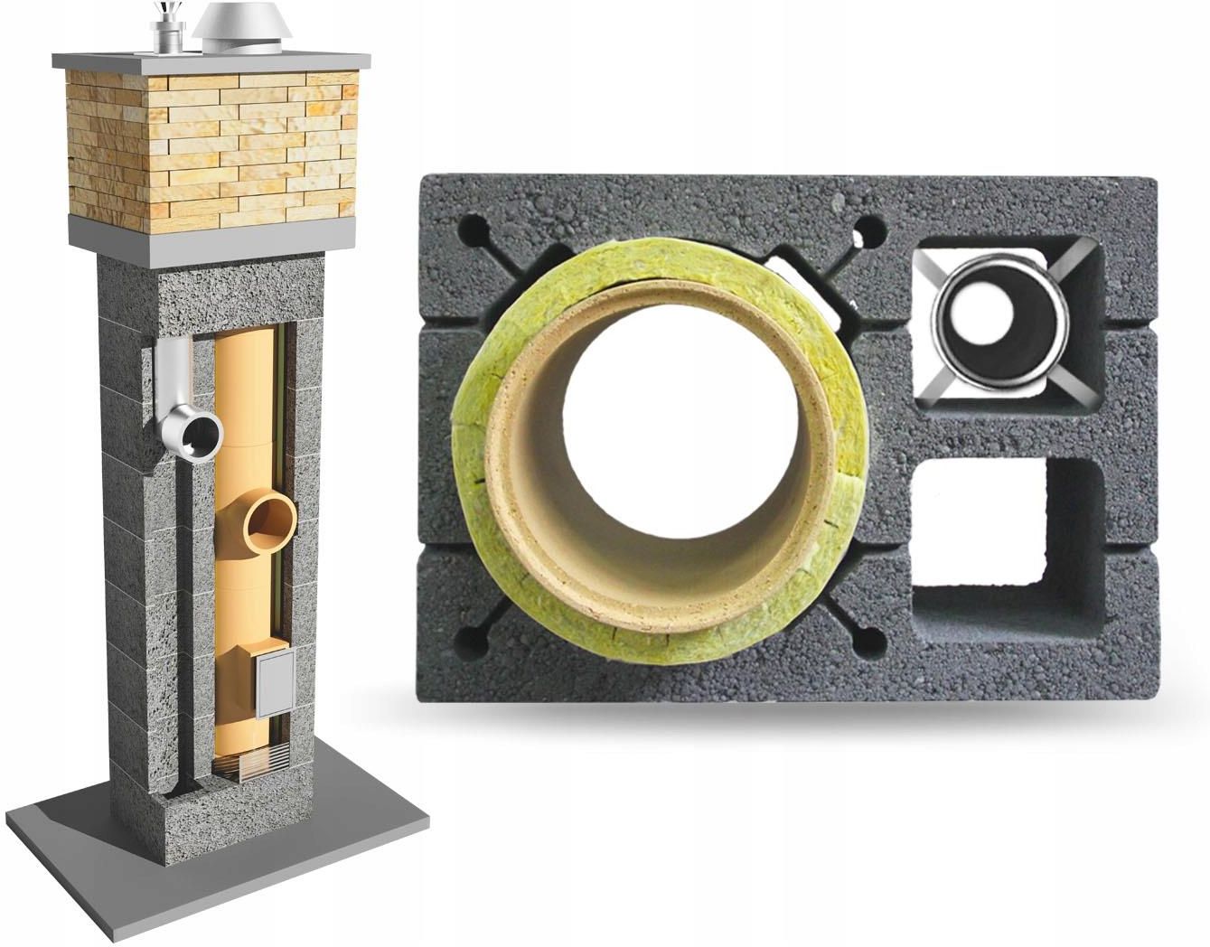 System kominkowy Bestkomin Komin Ceramiczny Zestaw Duo Bku 12M Kw2 180 100 Izolowany Ocieplony ...