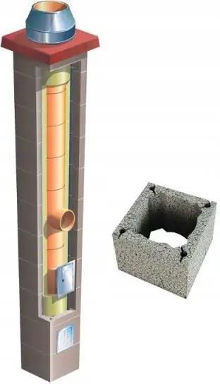 System kominkowy Brata Komin Systemowy Ceramiczny Premium S Fi 160 9M 36X36Cm Ocieplony - Opinie ...