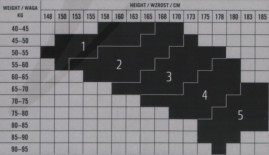 Rajstopy RELAX 20 Kolor: visone , Rozmiar: 2 - Ceny i opinie - Ceneo.pl