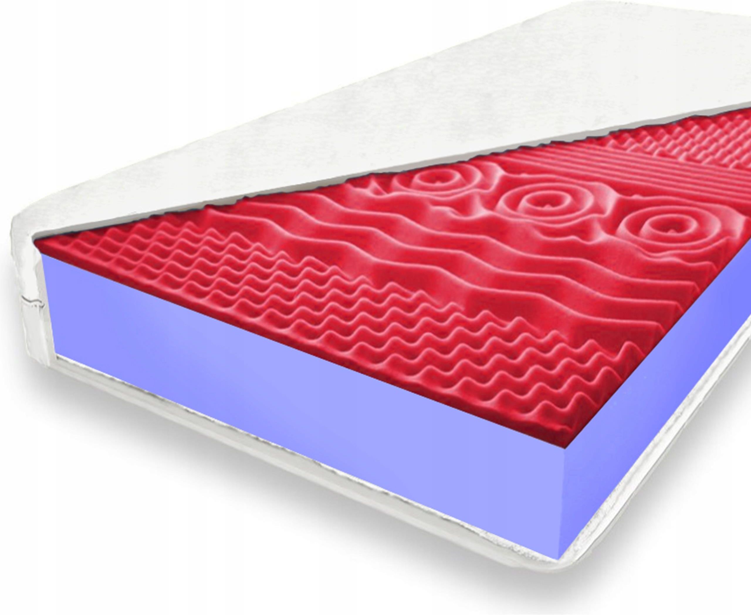 Materac Materace Z Gór Materac 140x180 Piankowy Masujący Twardy H4 25CM ...