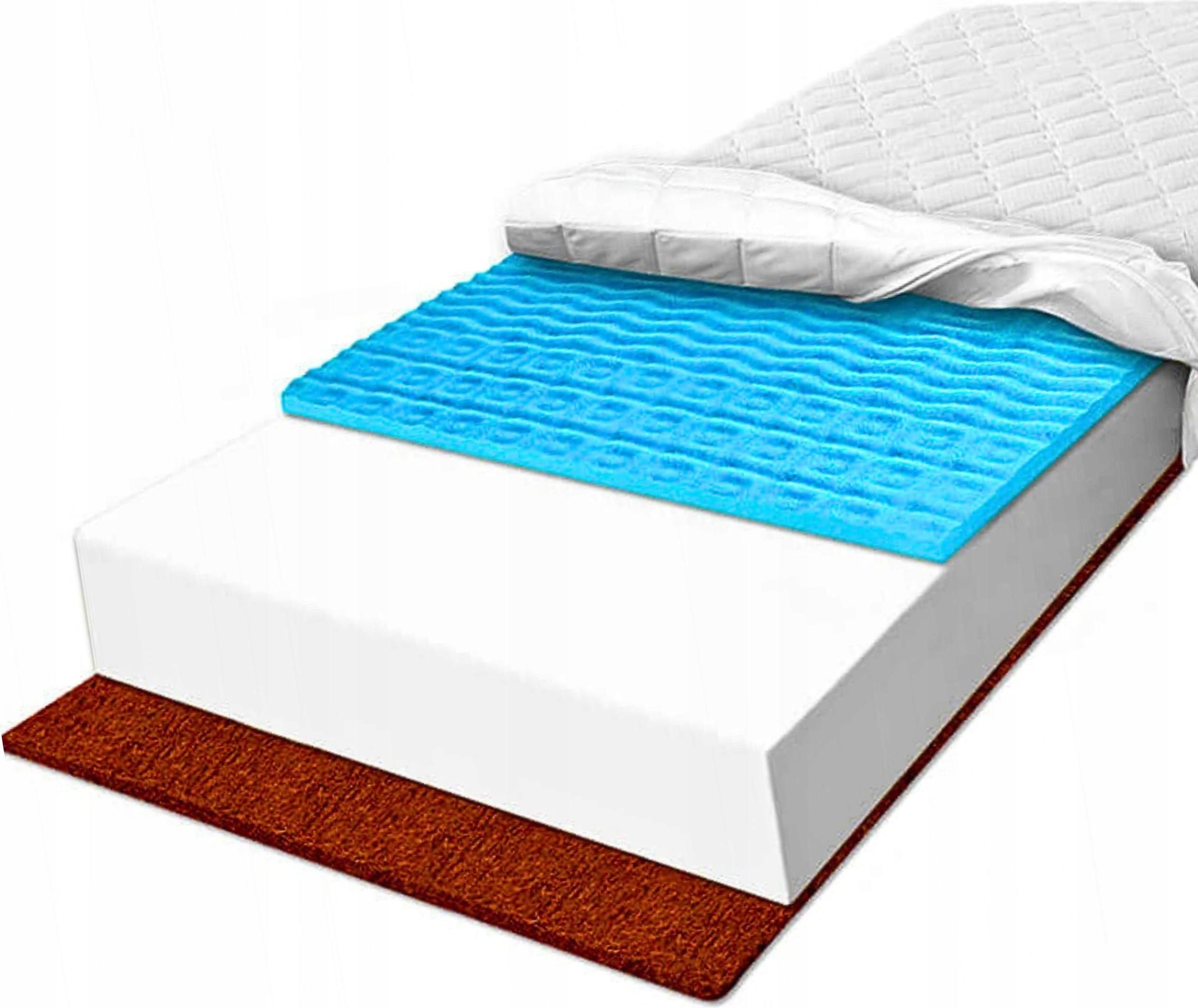 Materac Materace Z Gór Materac piankowy 90x200 15 cm elastyczny ...