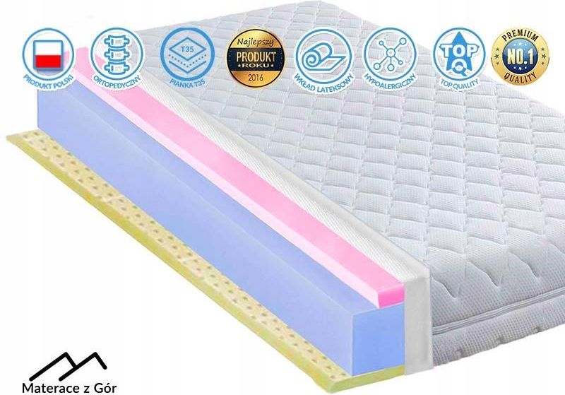 Materac Materace Z Gór materac 110x190 ortopedyczny dwie strony lateks ...