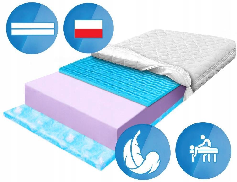 Materac Materace Z Gór Materac twardy z pianki H3 H4 120x170 na ...