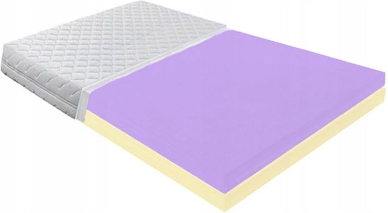 Materac Euromattress 120X200 Hipoalergiczny Materac Pianka Dwustronna ...