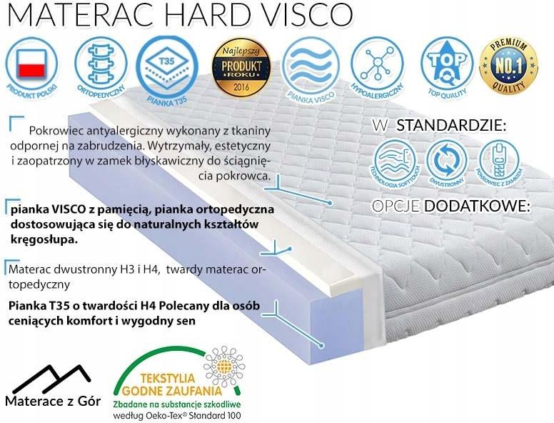 Materac Materace Z Gór Materac 190x200 Visco ortopedyczny na bóle 19cm ...