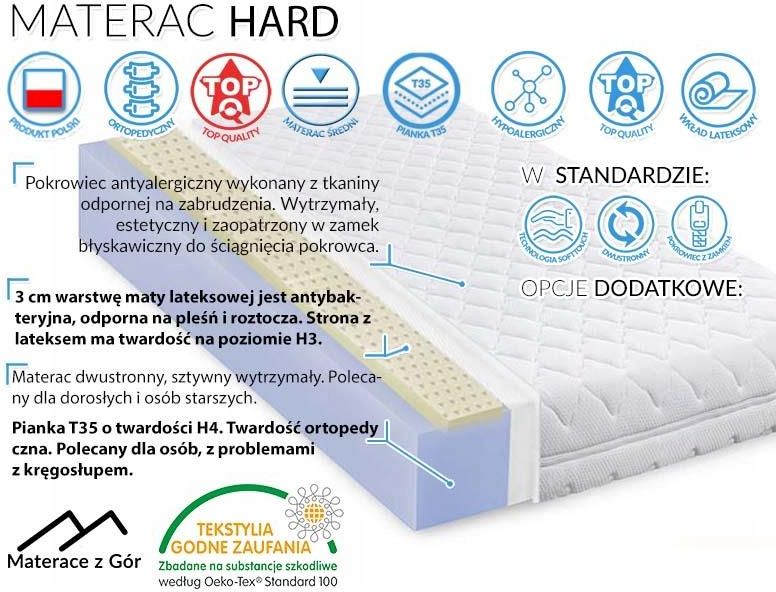 Materac Materace Z Gór 90X180 Twardy Materac Dla Alergików Lateks H4 ...