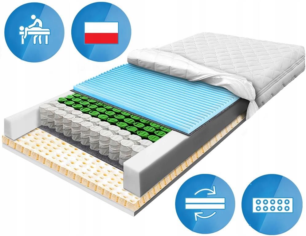 Materac Materace Z Gór Materac H2 H3 kieszeniowy 110x180 masujący ...
