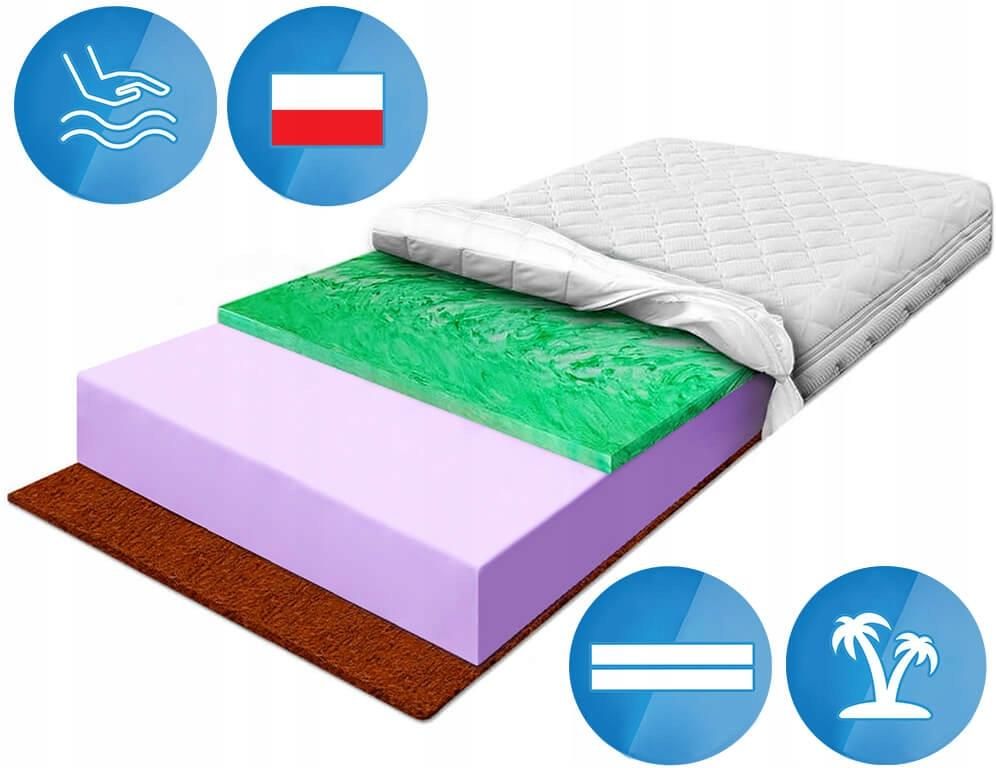 Materac Materace Z Gór H4 H5 Materac 110x170 piankowy twardy Verde z ...