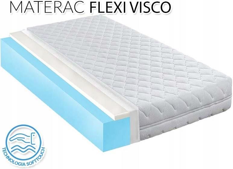Materac Euromattress 80x180 Materac Visco Pianka Termoelastyczna 19CM ...