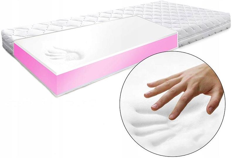 Materac Euromattress Materac 80x180 Visco Premium Dopasowujący 15CM ...