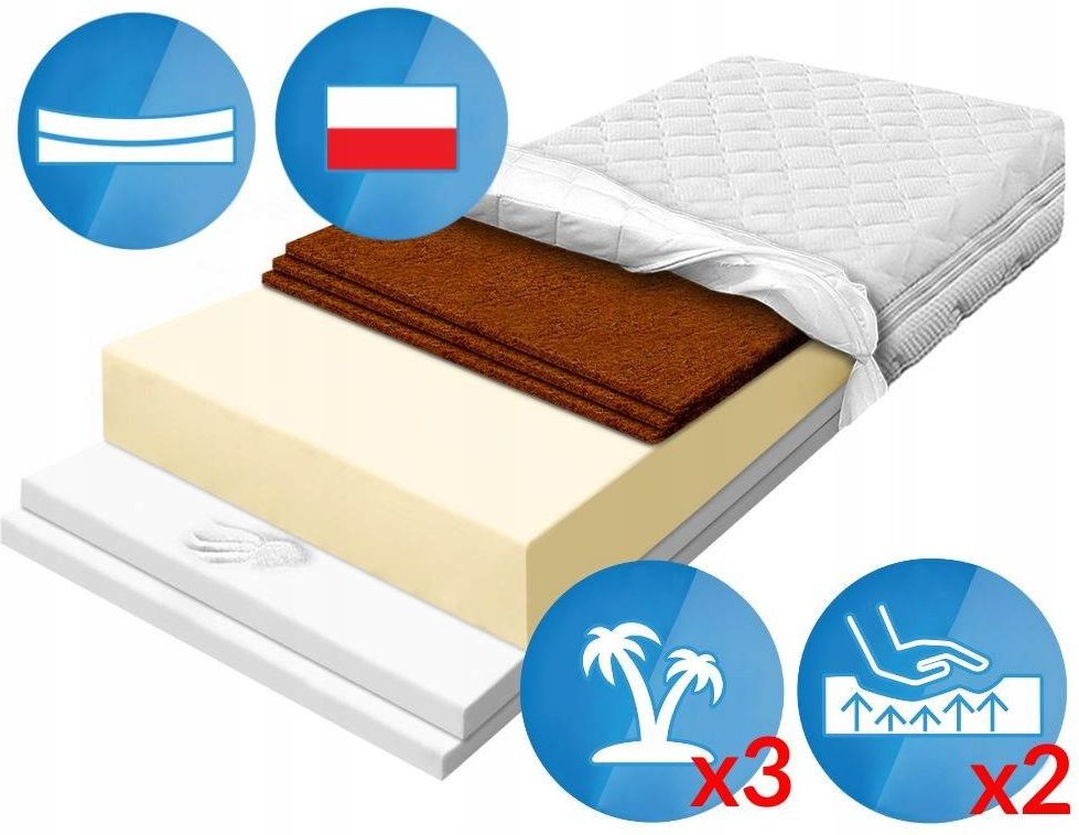 Materac Materace Z Gór Materac piankowy 90x160 aż 6cm Visco Memory ...
