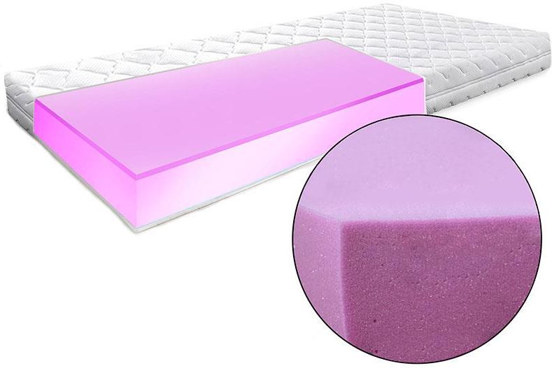 Materac Euromattress Materac 90X180 Elastyczny Z Pianka Hr Premium 25CM ...