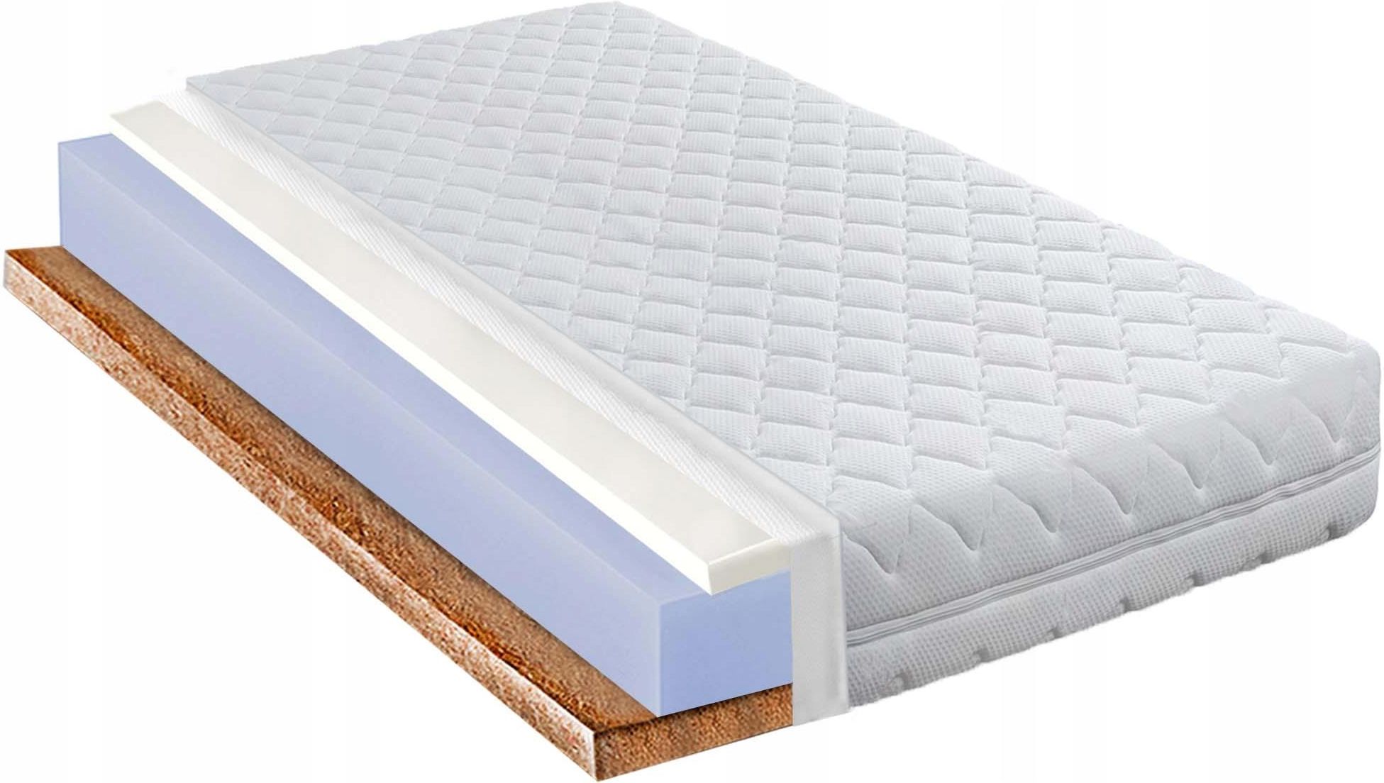 Materac Euromattress 70x190 Twardy Materac Supreme Z Visco I Kokosem ...